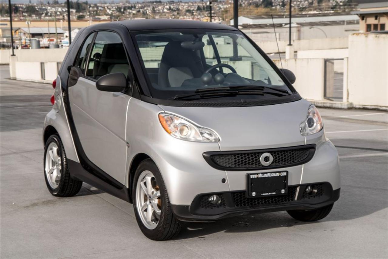 smart - Essais, nouvelles, actualités, photos, vidéos et fonds d'écran ...