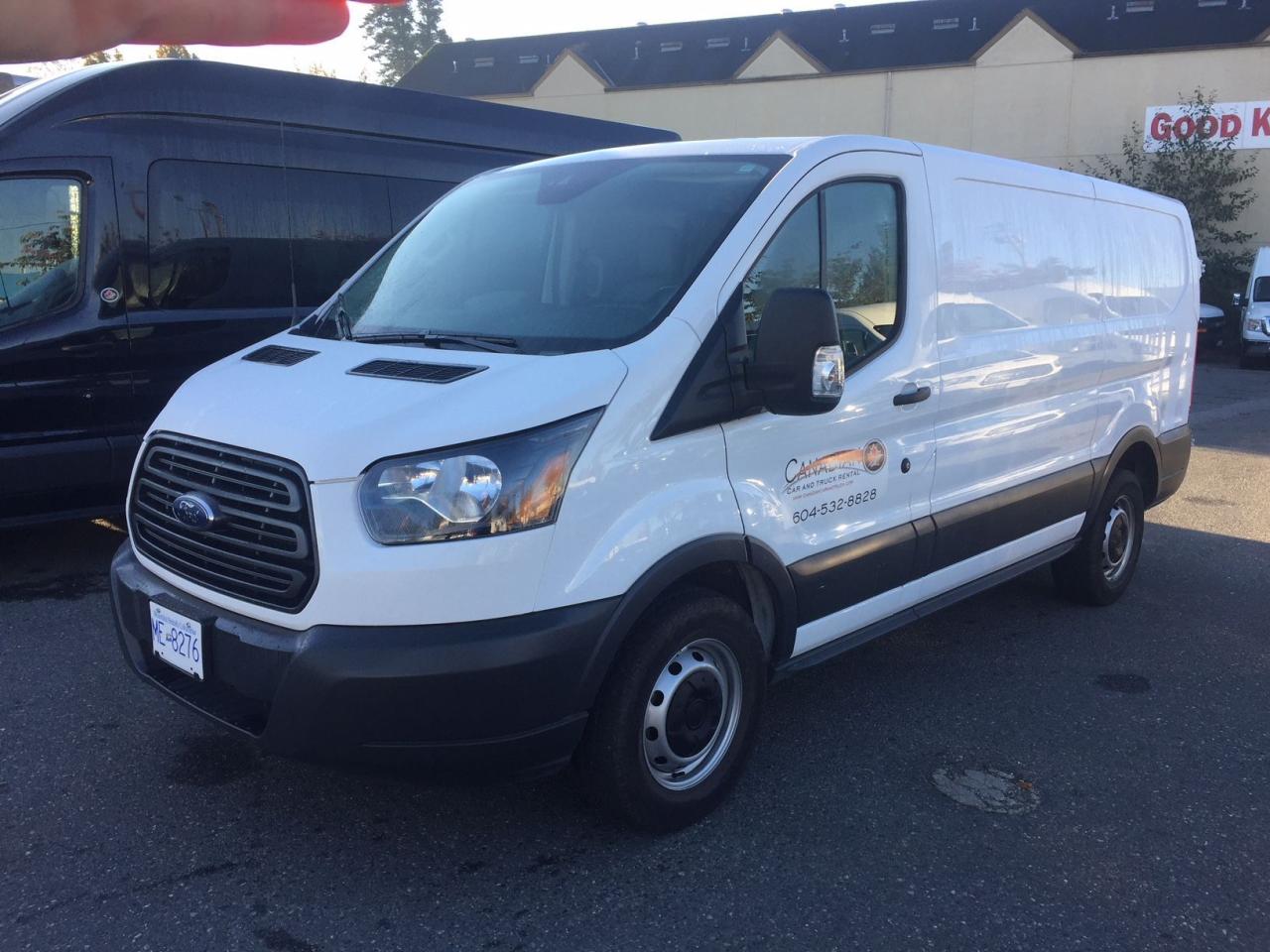 Fast & Easy Vehicle Rentals | Pre-Owned Vehicles for Sale | Financing ...